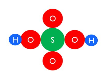 Science | year ten | 10 | junior | Maroochydore High School
